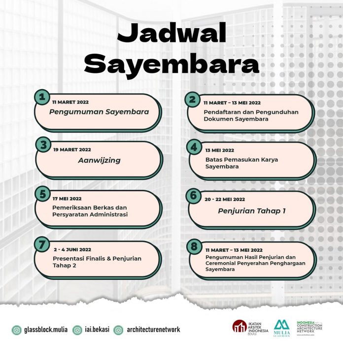 Sayembara Arsitektur Co-living Space: Think outside the block. - ICAN ...