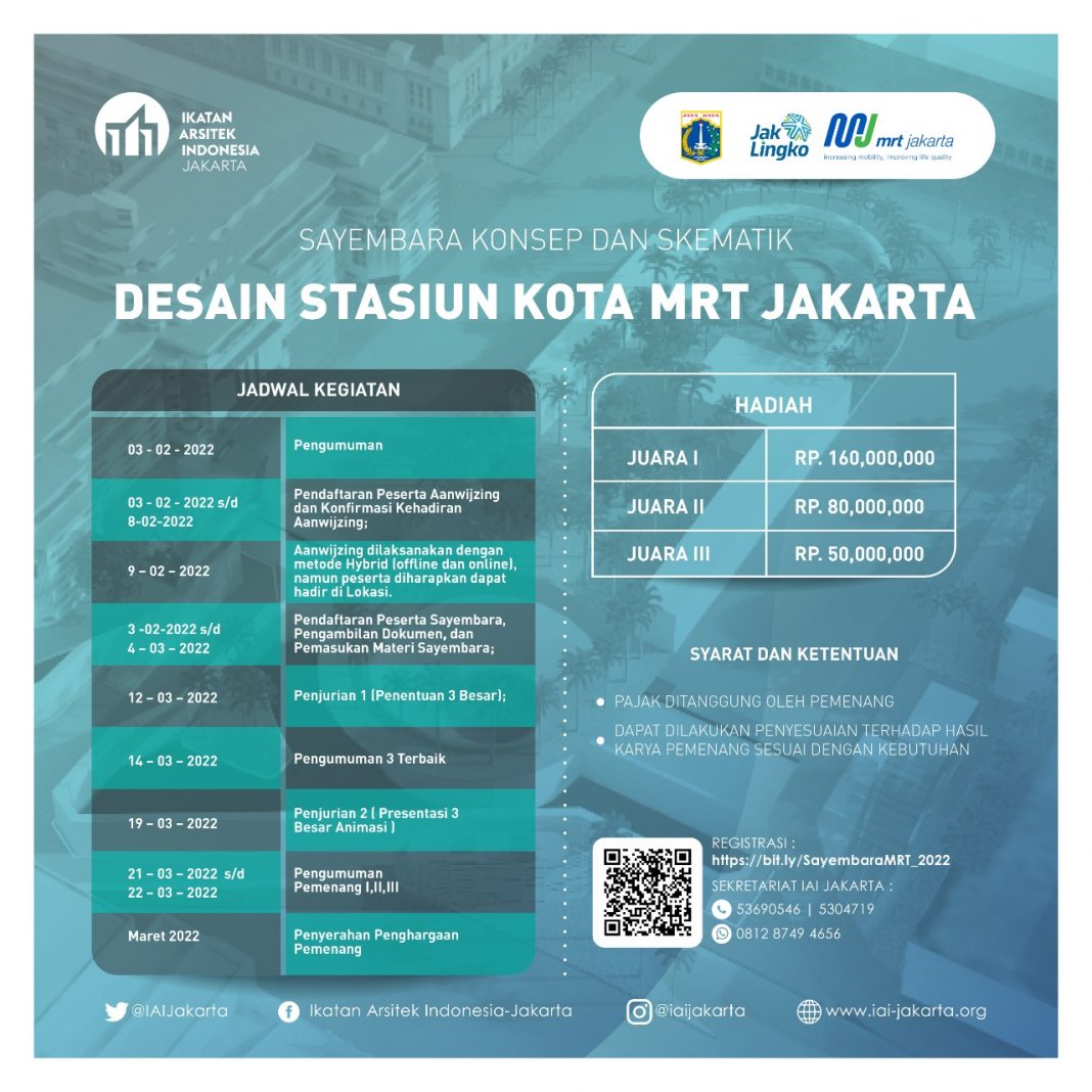 Sayembara Konsep dan Skematik Desain Stasiun Kota MRT Jakarta - ICAN ...