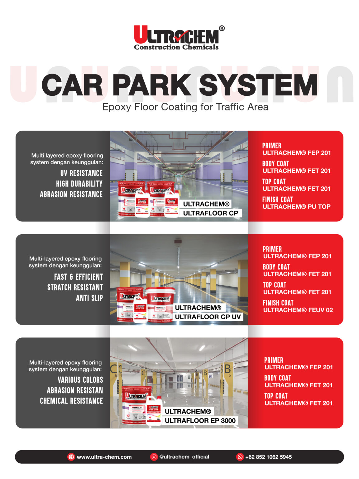 ULTRACHEM ® Luncurkan Produk Ultracrete PUC dan Sistem Flooring Baru ...